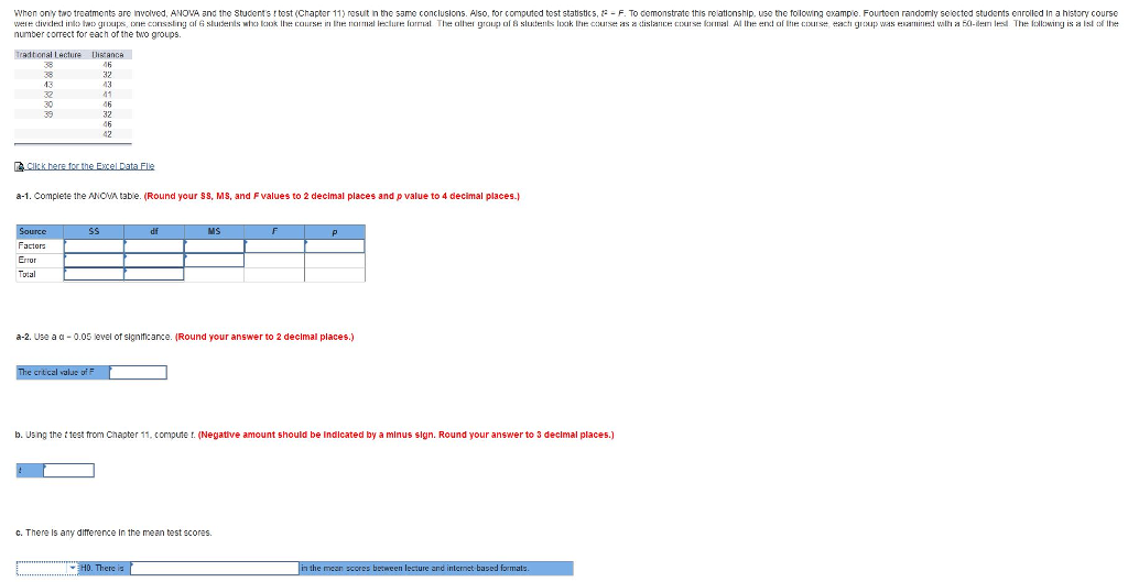 Solved When any two treatments are involved, ANOVA and the | Chegg.com