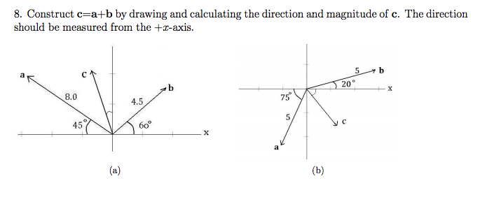 Solved 8. Construct c=a+b by drawing and calculating the | Chegg.com