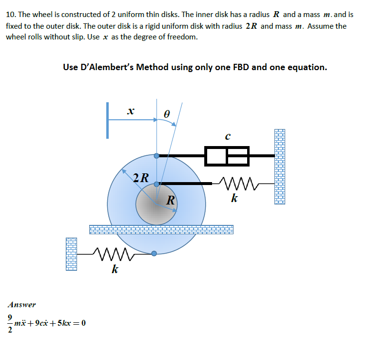 Solved The wheel is constructed of 2 uniform thin disks. The | Chegg.com