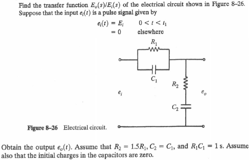 Solved Find the transfer function E0(s)/Ej(s) of the | Chegg.com