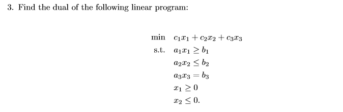 Solved 3. Find the dual of the following linear program: | Chegg.com