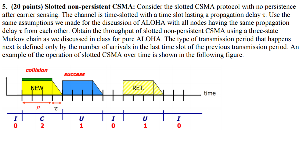 5. (20 points) Slotted non-persistent CSMA: Consider | Chegg.com
