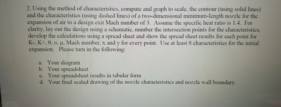 Solved 2. Using the method of characteristics, compute and | Chegg.com