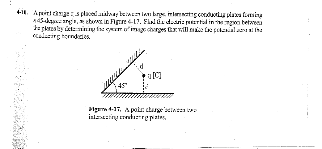 Solved A point charge q is placed midway between two large, | Chegg.com