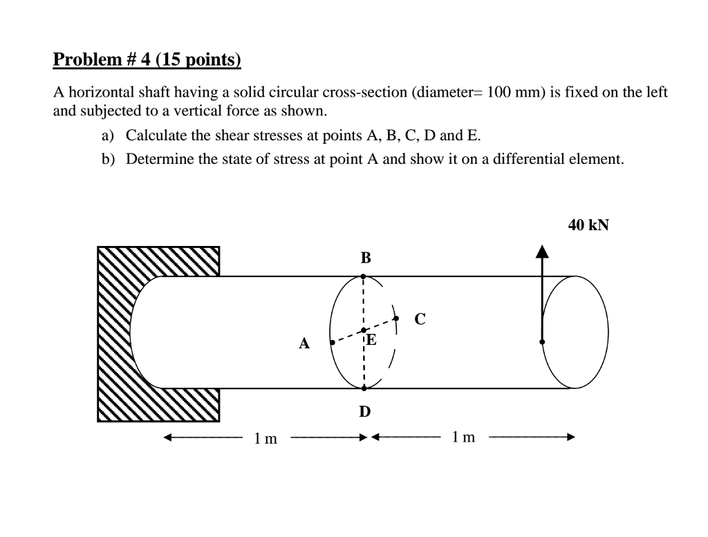 Solved A horizontal shaft having a solid circular | Chegg.com