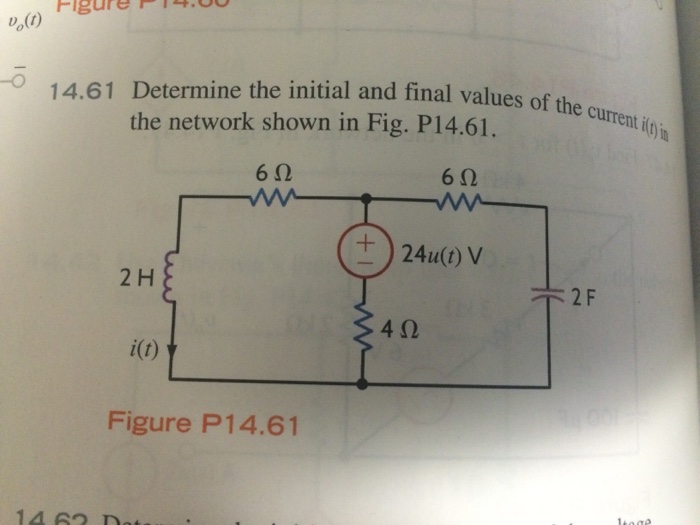 Solved Determine the initial and final values of the current | Chegg.com