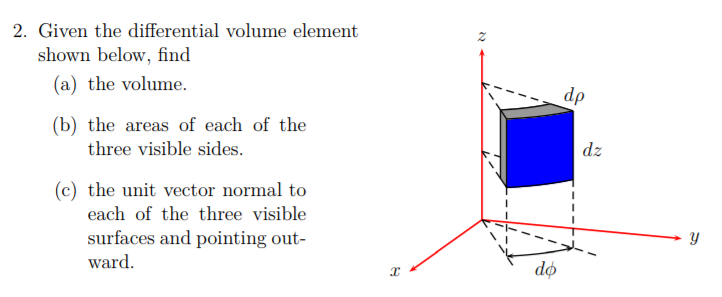 Solved 2. Given the differential volume element shown below, | Chegg.com