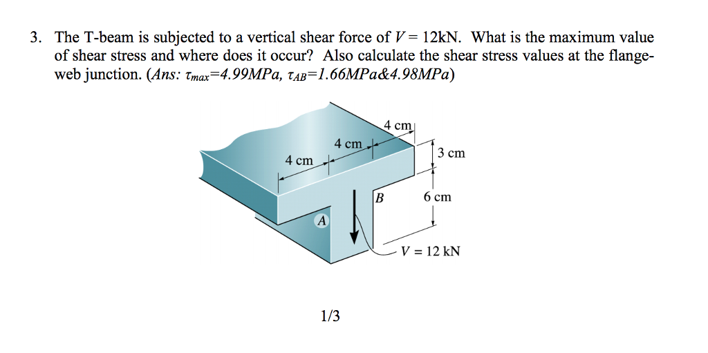 Solved The T-beam is subjected to a vertical shear force of | Chegg.com