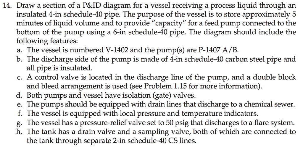 Solved 14. Draw a section of a P&ID diagram for a vessel | Chegg.com