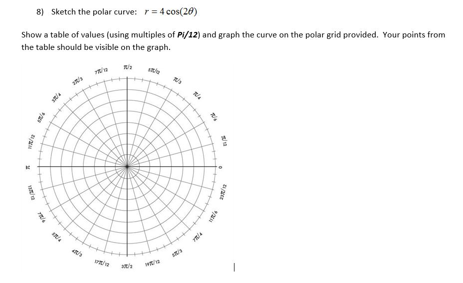 Solved Sketch the polar curve: r = 4 cos (2 theta) Show a | Chegg.com