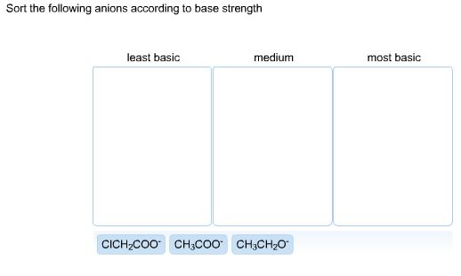 Solved Sort the following anions according to base strength | Chegg.com