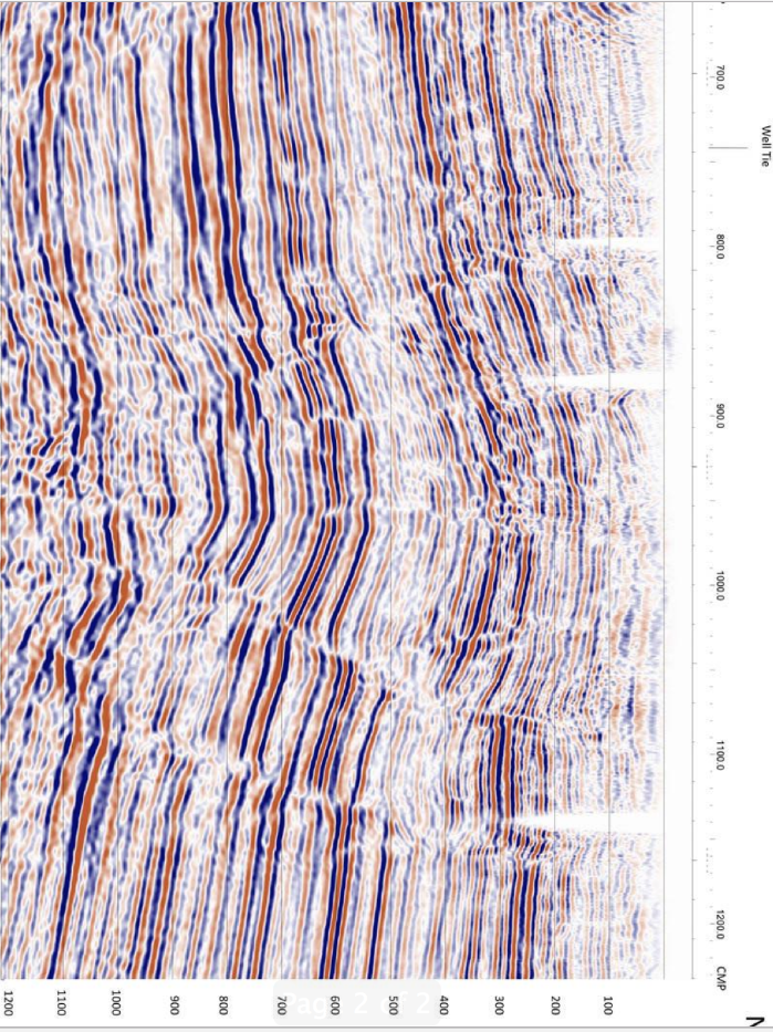 Stratigraphy Tertiary Chalk Upper Greensand/Gault | Chegg.com