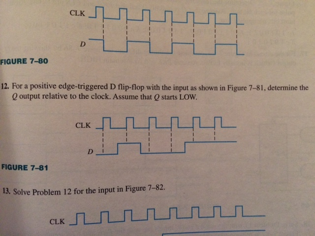 Solved For a positive edge-triggered D flip-flop with the | Chegg.com