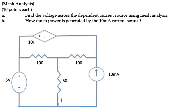 Solved Find the voltage across the dependent current source | Chegg.com