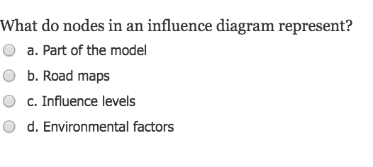 Solved What do nodes in an influence diagram represent? | Chegg.com