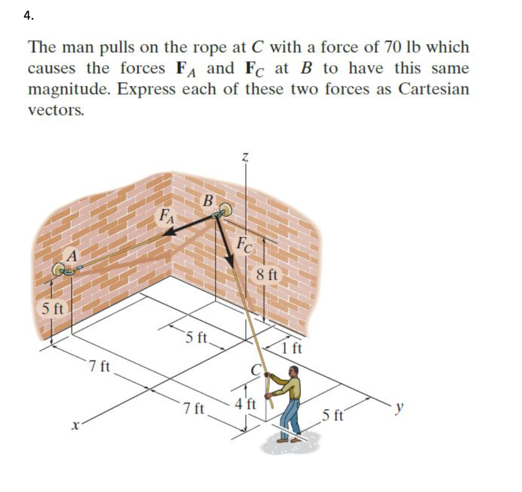 Solved 4 The man pulls on the rope at C with a force of 70 | Chegg.com