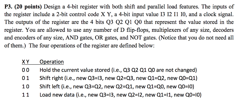 Solved P3. (20 points) Design a 4-bit register with both | Chegg.com