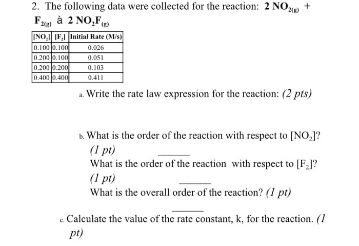 Solved The following data were collected for the reaction: 2 | Chegg.com
