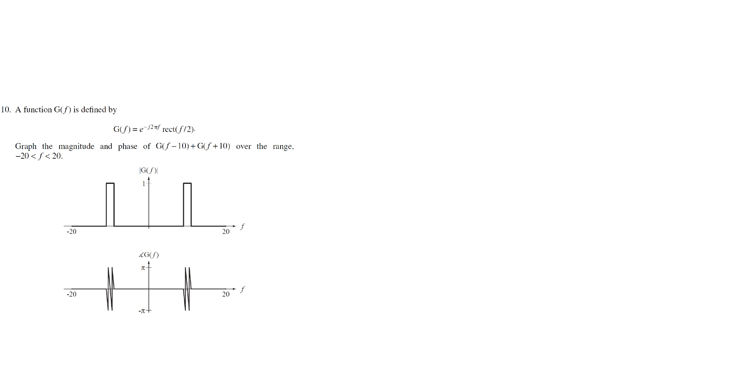 Solved A function G(f) is defined by G(f) = e^-j2pi f rect | Chegg.com