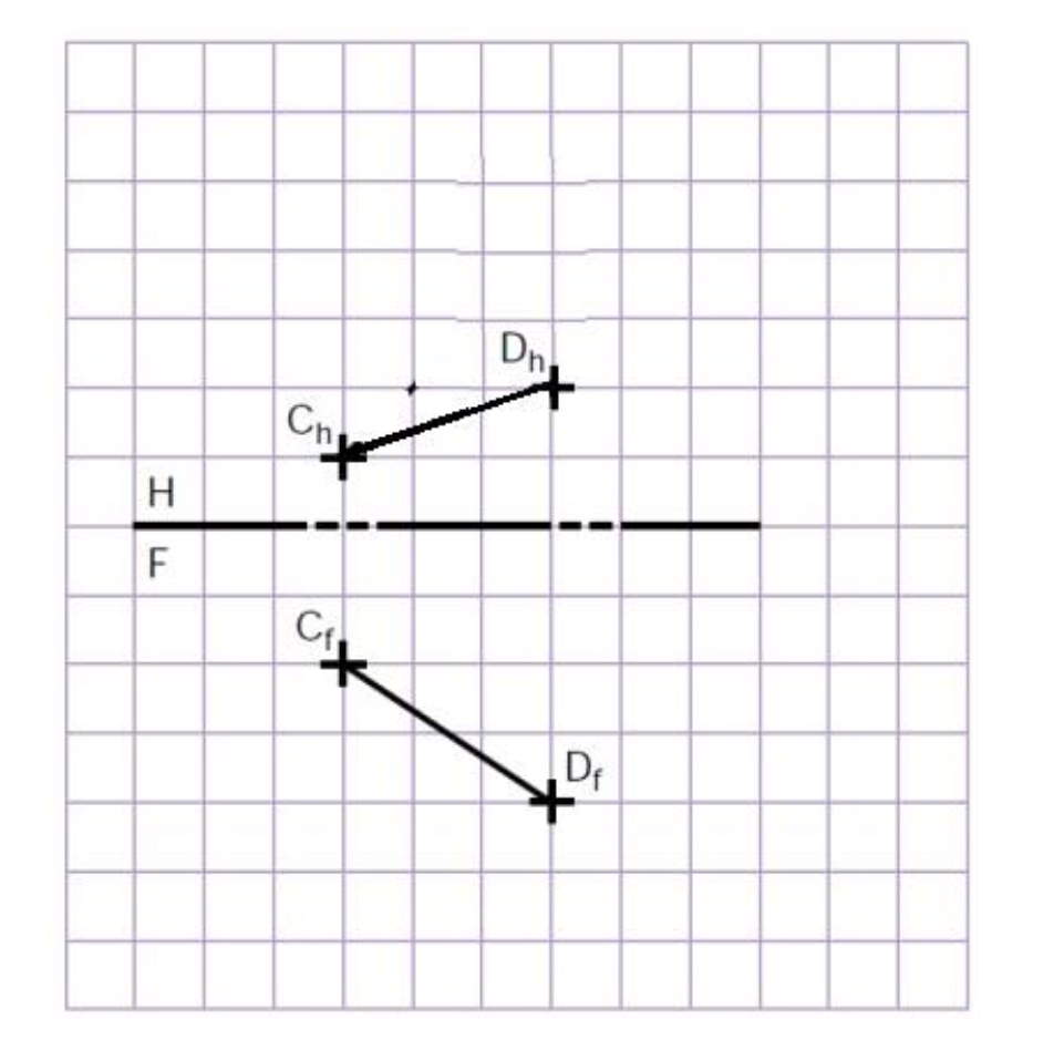 Solved Draw a view that shows the true length of CD, and | Chegg.com