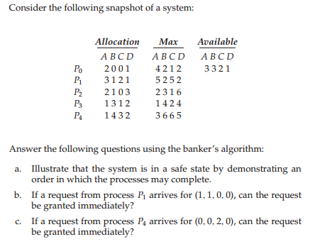 Solved You may assume a static number of processes (5) and a | Chegg.com