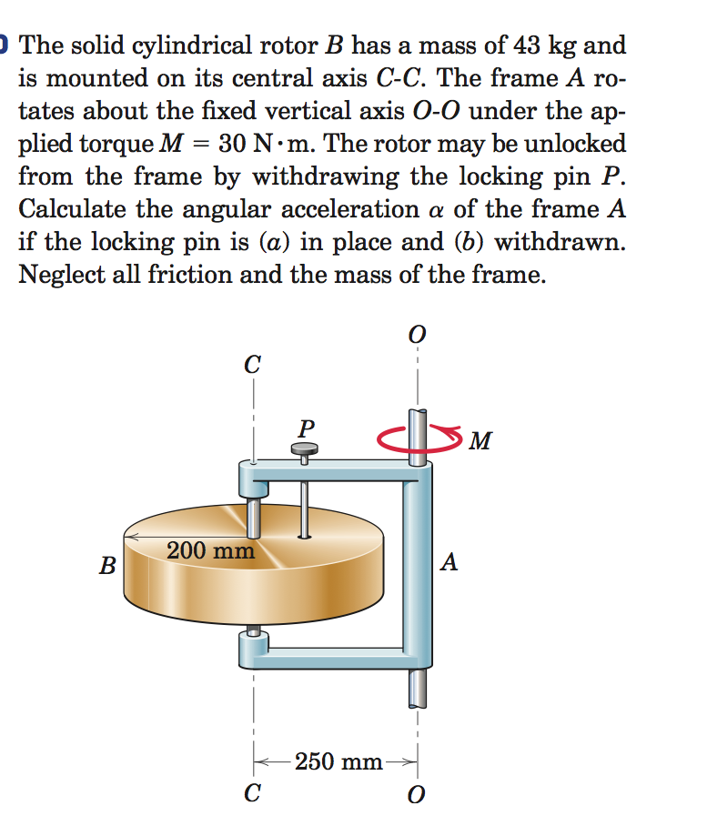Solved The solid cylindrical rotor B has a mass of 43 kg and | Chegg.com