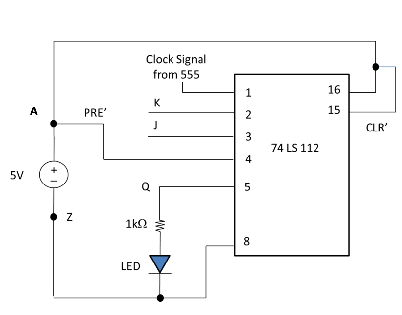 Solved 1) Calculate the frequency of the clock signal | Chegg.com