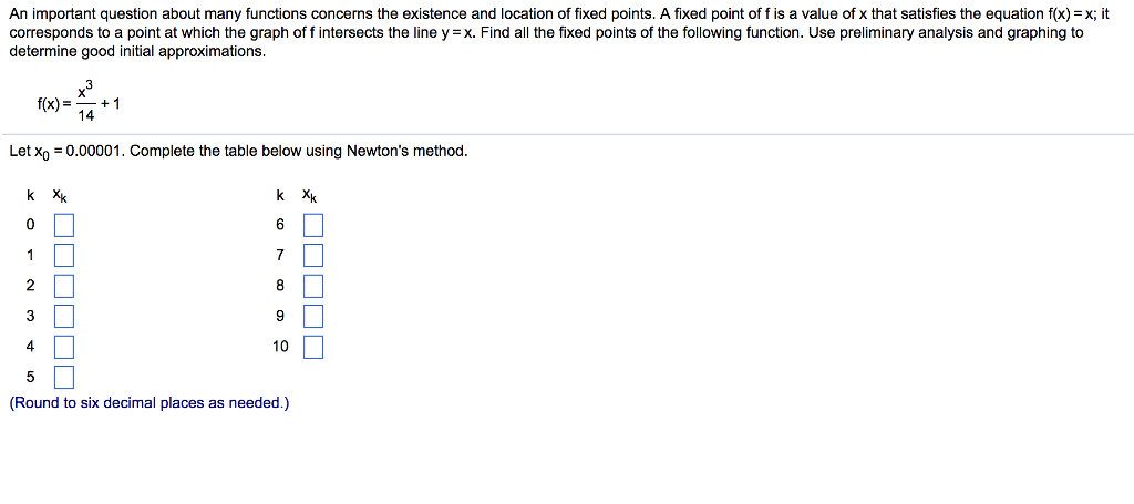 Solved An important question about many functions concerns | Chegg.com