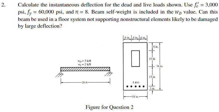 Solved Calculate the instantaneous deflection for the dead | Chegg.com