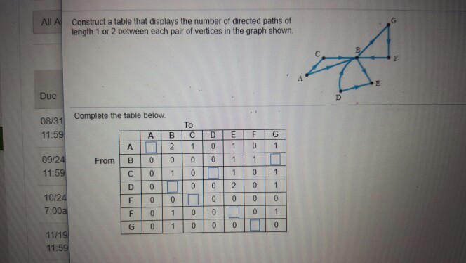 Solved All A Construct a table that displays the number of | Chegg.com