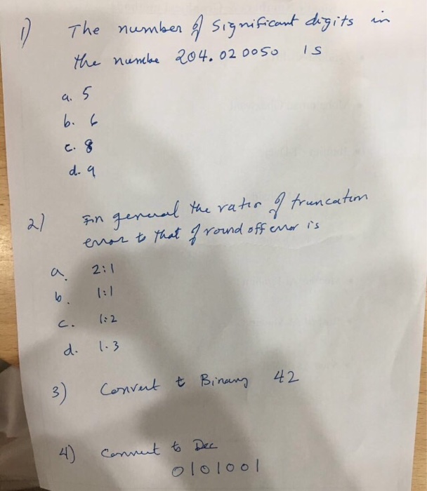 Solved The number of significant digits in the number 204.02 | Chegg.com
