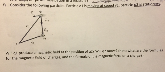 Solved Consider the following particles. Particle q1 is | Chegg.com
