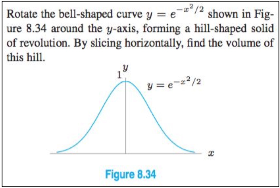 Solved Rotate the bell-shaped curve y = e- 2 shown in Fig- | Chegg.com