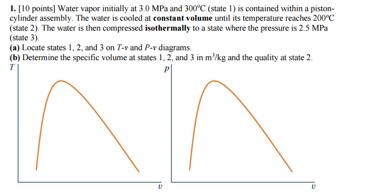 Solved 1. [10 points] Water vapor initially at 3.0 MPa and | Chegg.com