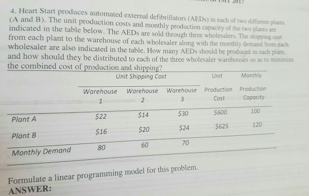 Solved 4. Heart Start produces automated external | Chegg.com