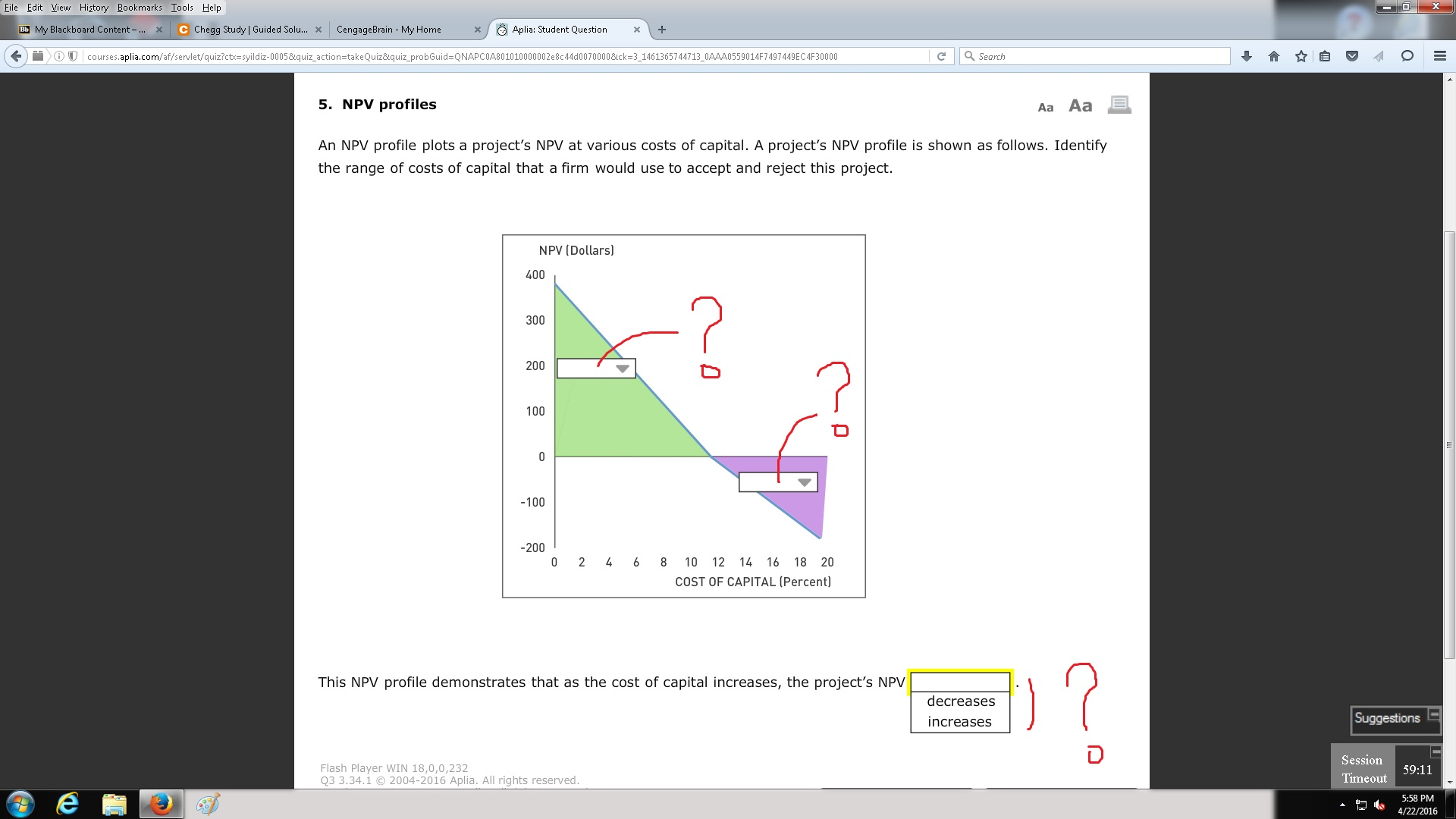Solved An Npv Profile Plots A Projects Npv At Various Costs 1712
