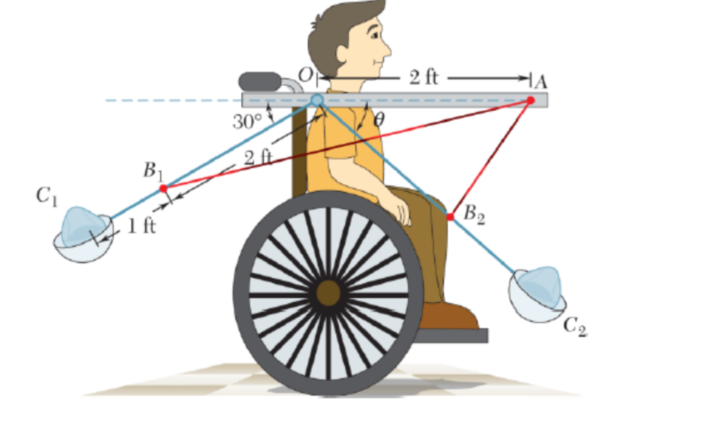 Solved Cornhole is a game that requires you to toss beanbags | Chegg.com