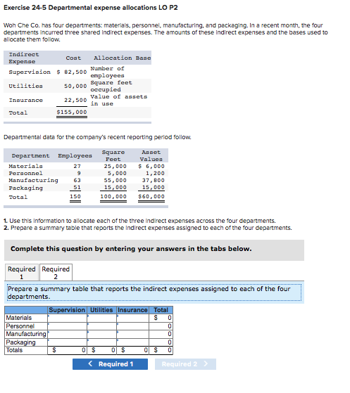 Solved Exercise 24-5 Departmental expense allocations LO P2 | Chegg.com