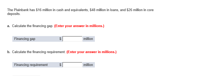 Solved The Plainbank has $16 million in cash and | Chegg.com
