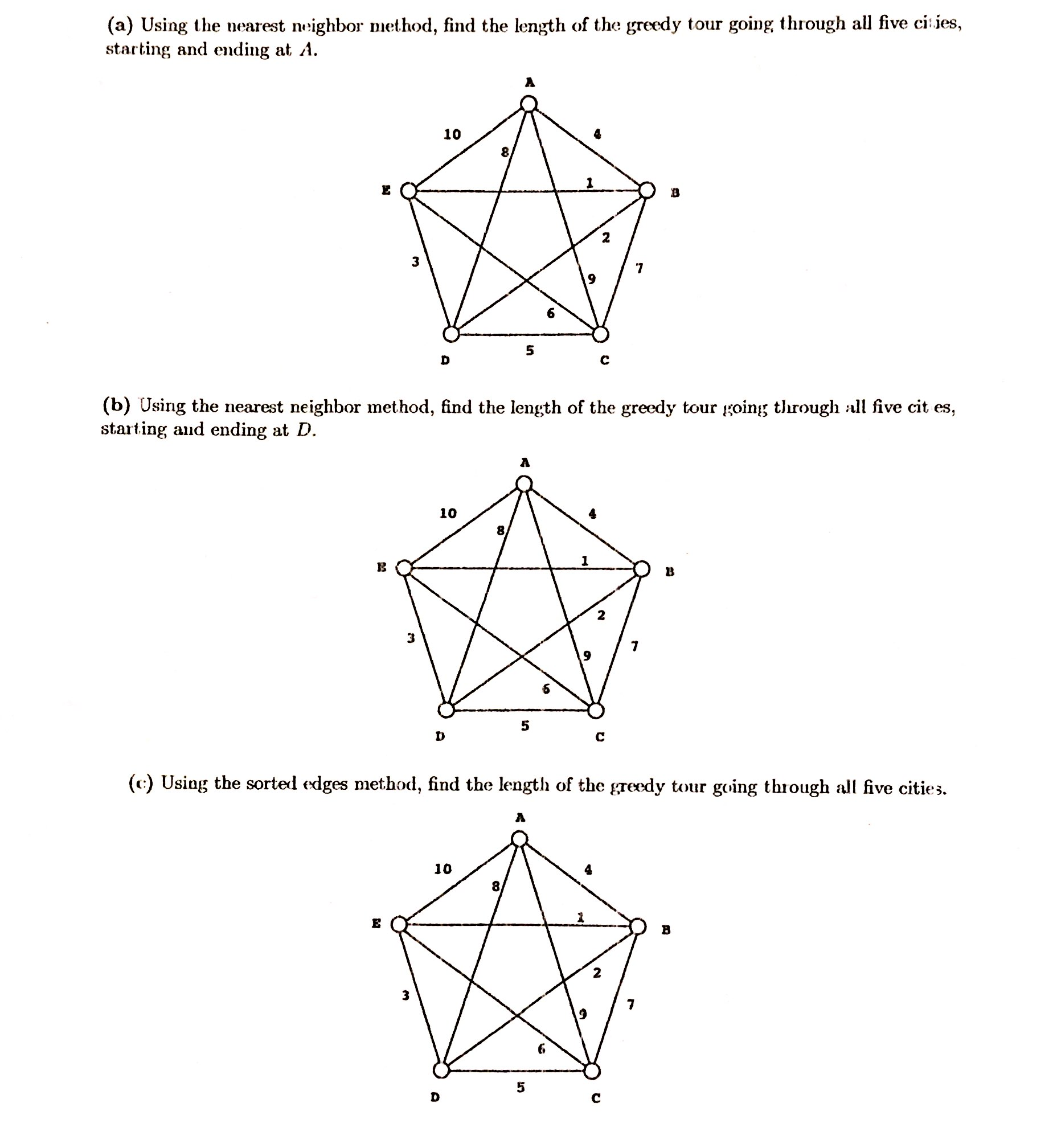Solved Using the nearest neighbor method, find the length of | Chegg.com