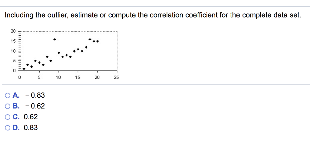 Solved Including The Outlier Estimate Or Compute The