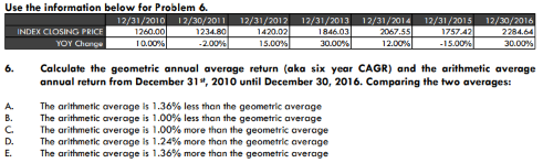 Solved Use the information below for Problem 6. Calculate | Chegg.com