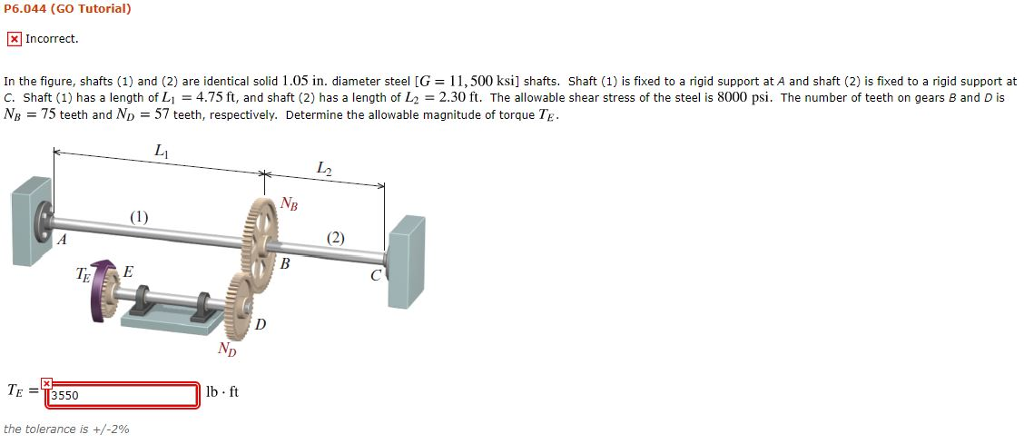 Solved P6.044 (GO Tutorial) x Incorrect. In the figure, | Chegg.com