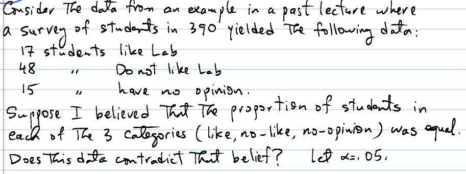 Solved Consider the data from an example in a past lecture | Chegg.com