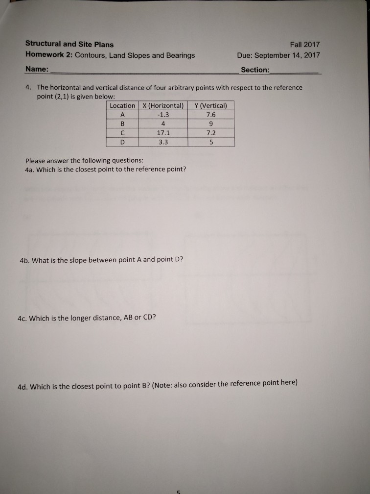 Solved The horizontal and vertical distance of four | Chegg.com