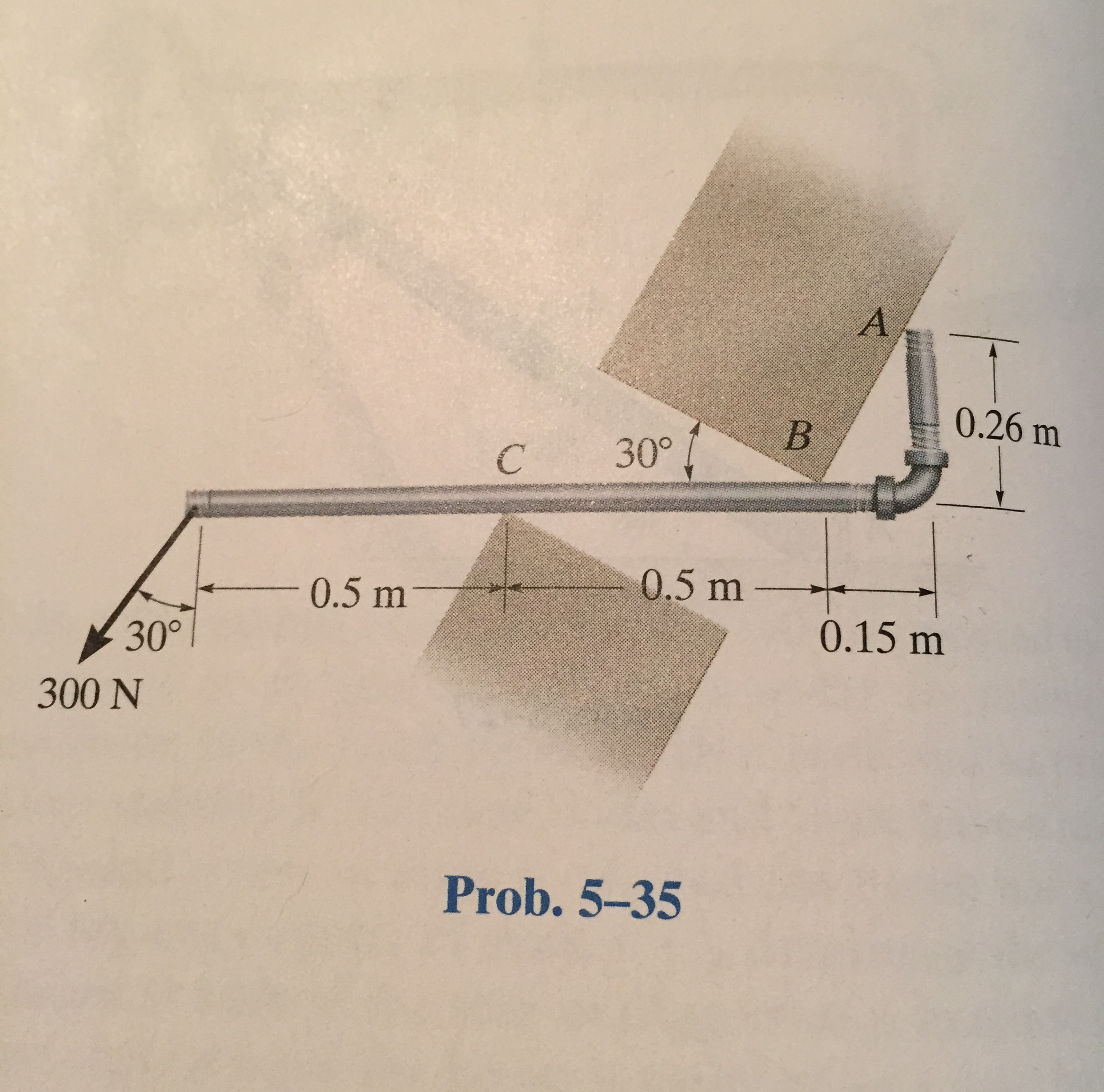 Solved "The smooth pipe rests against the opening at the | Chegg.com