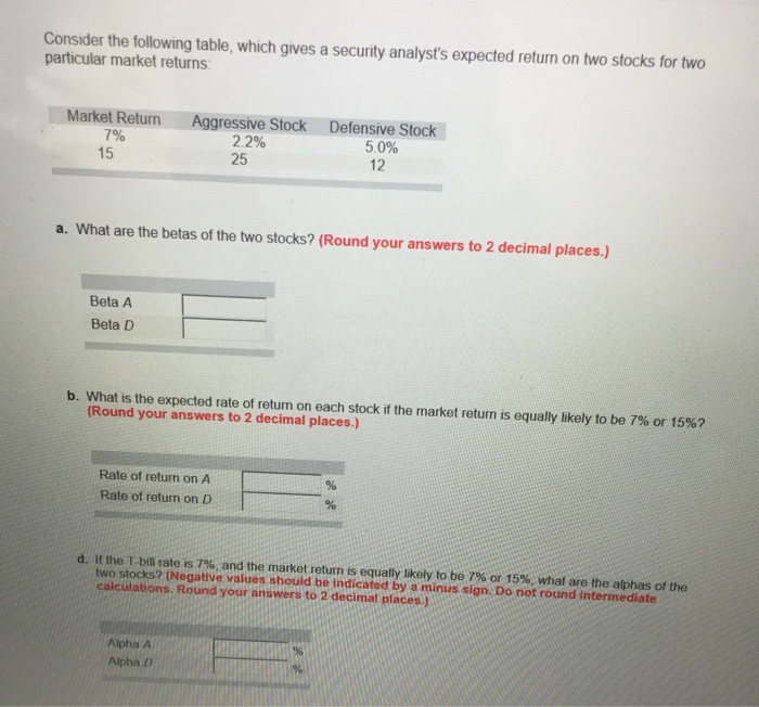 Solved Consider the following table, which gives a security | Chegg.com