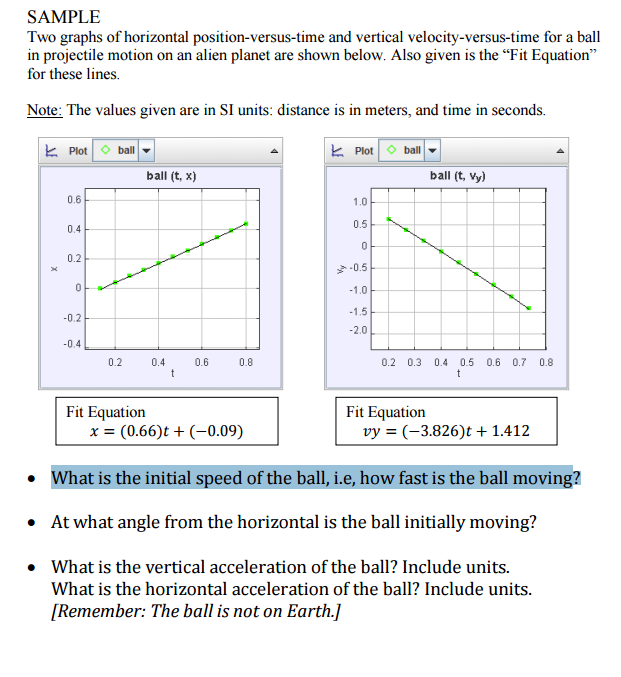 Solved Two graphs of horizontal position-versus-time and | Chegg.com