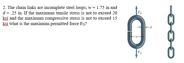 Solved The chain links are incomplete steel loops: w = 1.75 | Chegg.com