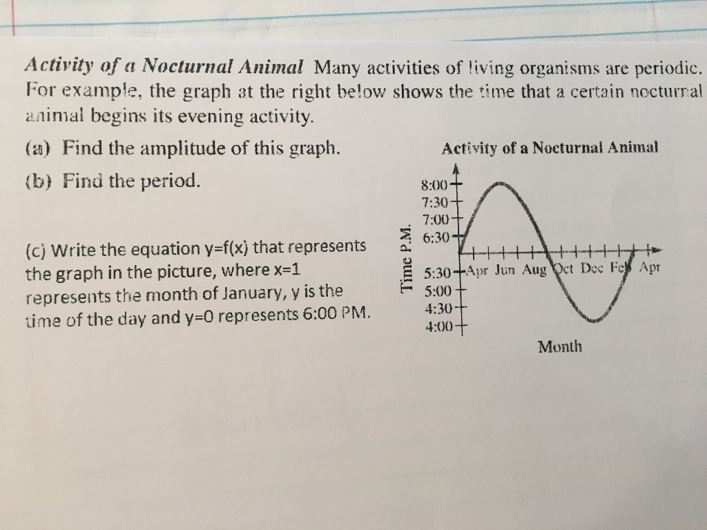 Solved Activity of a Nocturnal Animal Many activities of | Chegg.com